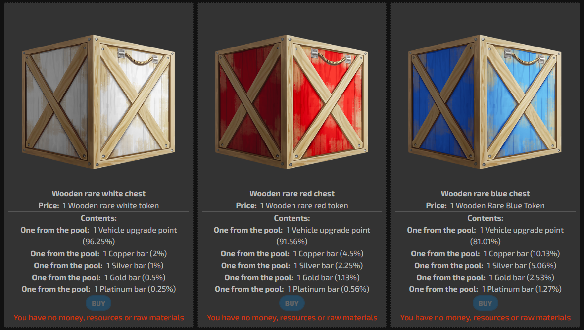 Economy World - strategic and logistic mmo game